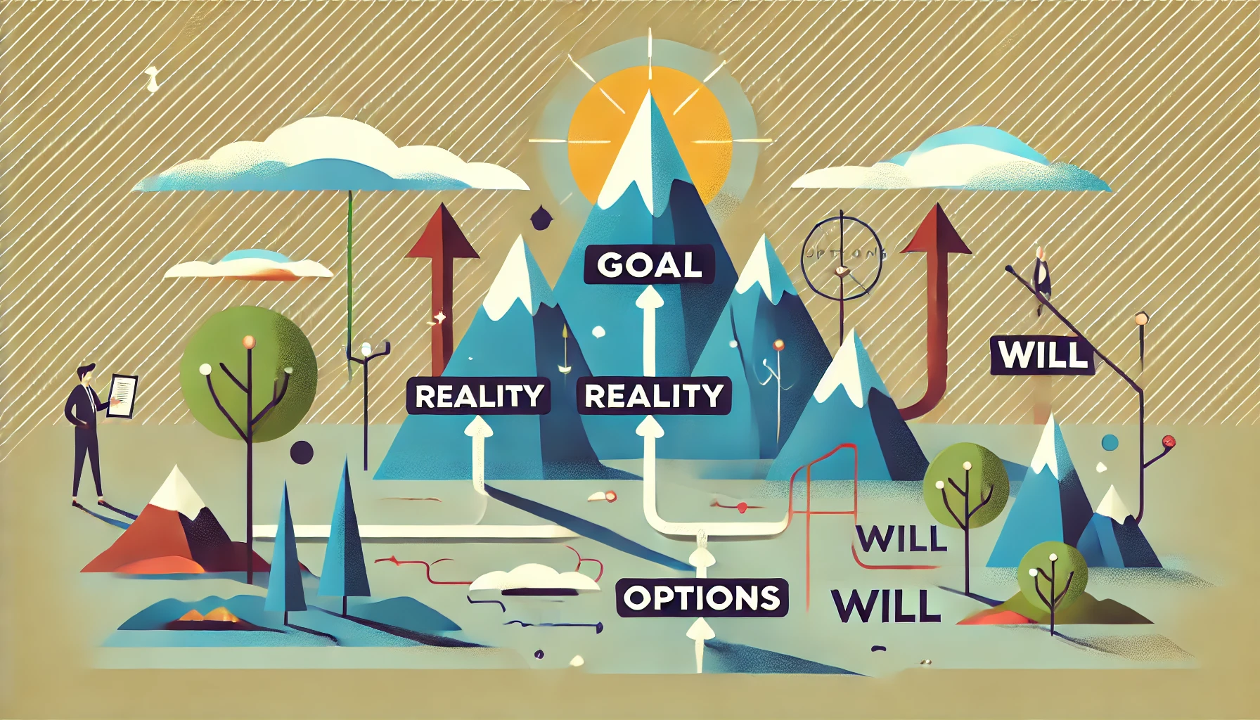 目標達成したいならGROWしよう！ – 銀河箱